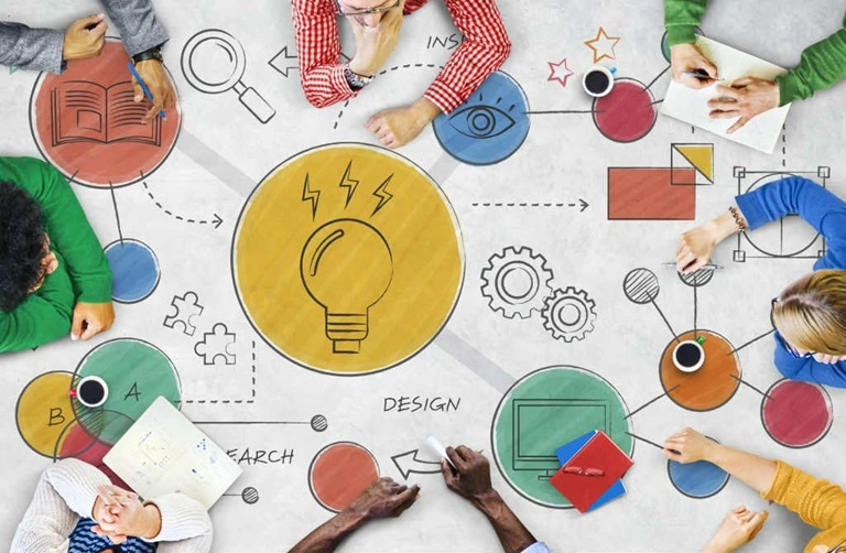 Innovative Ideas for Organizing Successful Professional Development ...